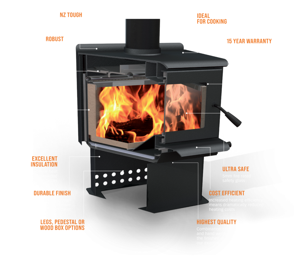 Kent Wood Fires & Heating