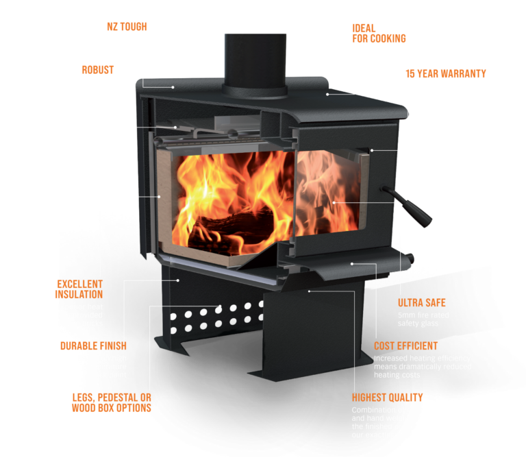 Kent Wood Fires & Heating